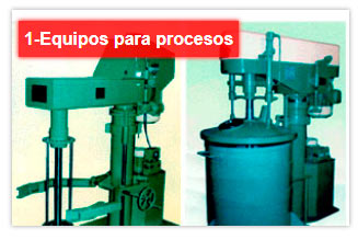 Equipos de Proceso para la Industria Química y Alimenticia en General
